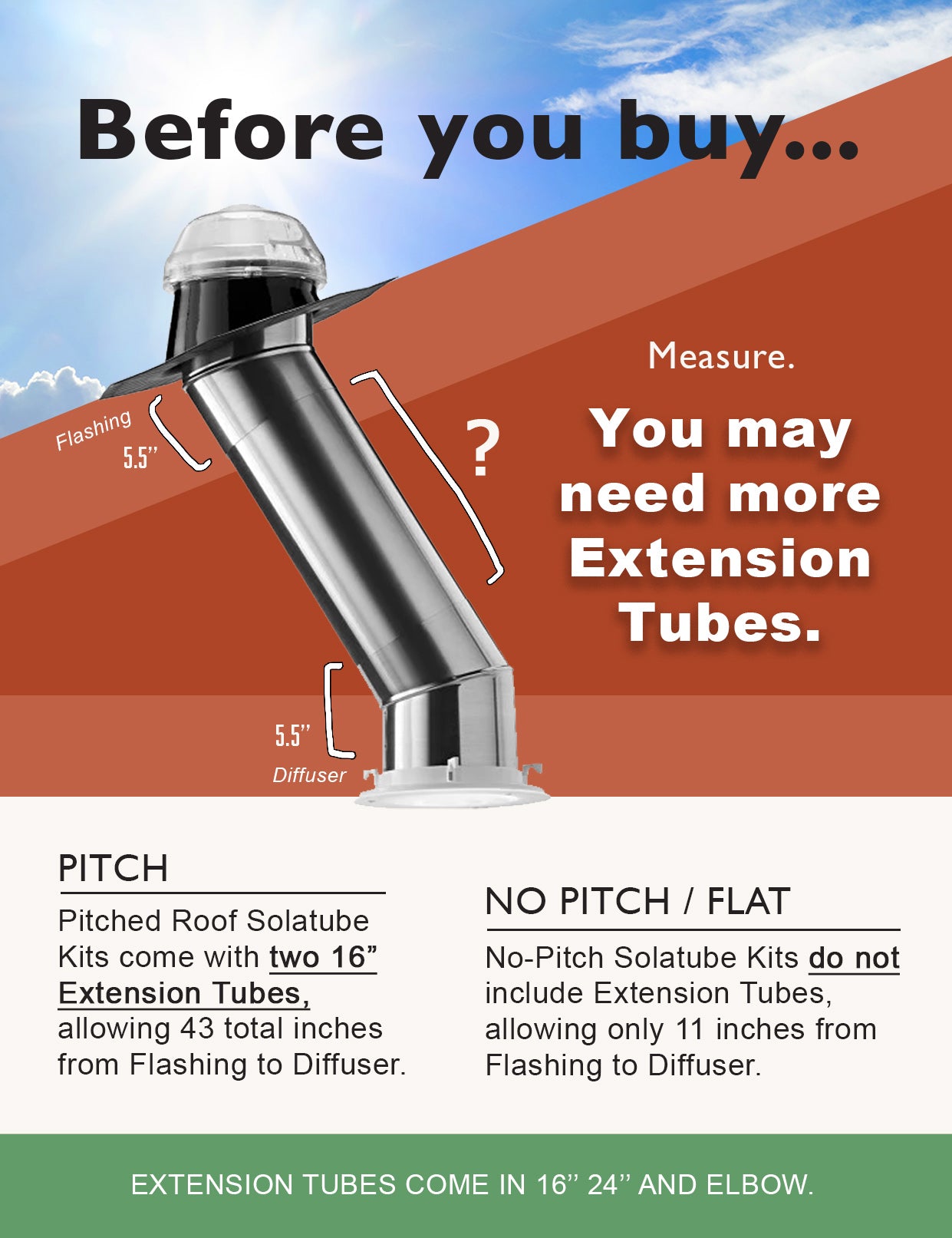 Solatube 160DS (10") Solar Tube Skylight Kit